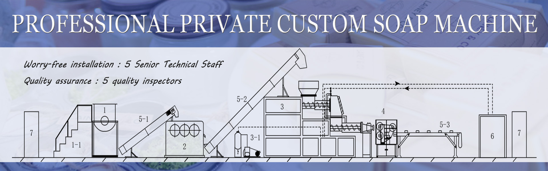 JHY fully automatic soap making machine with good price